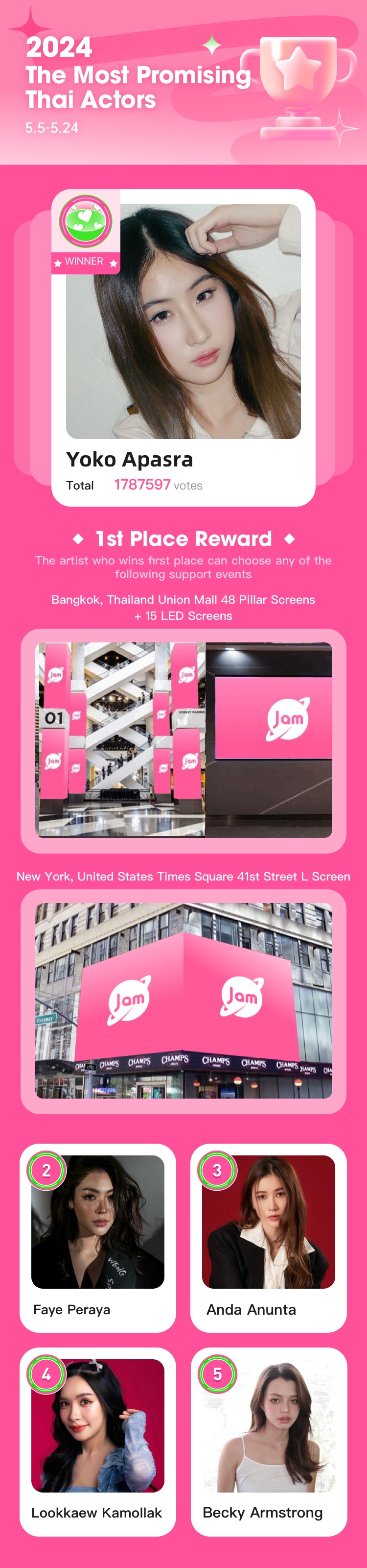 JamPlanet - 2025 The Most Promising Thai Actors