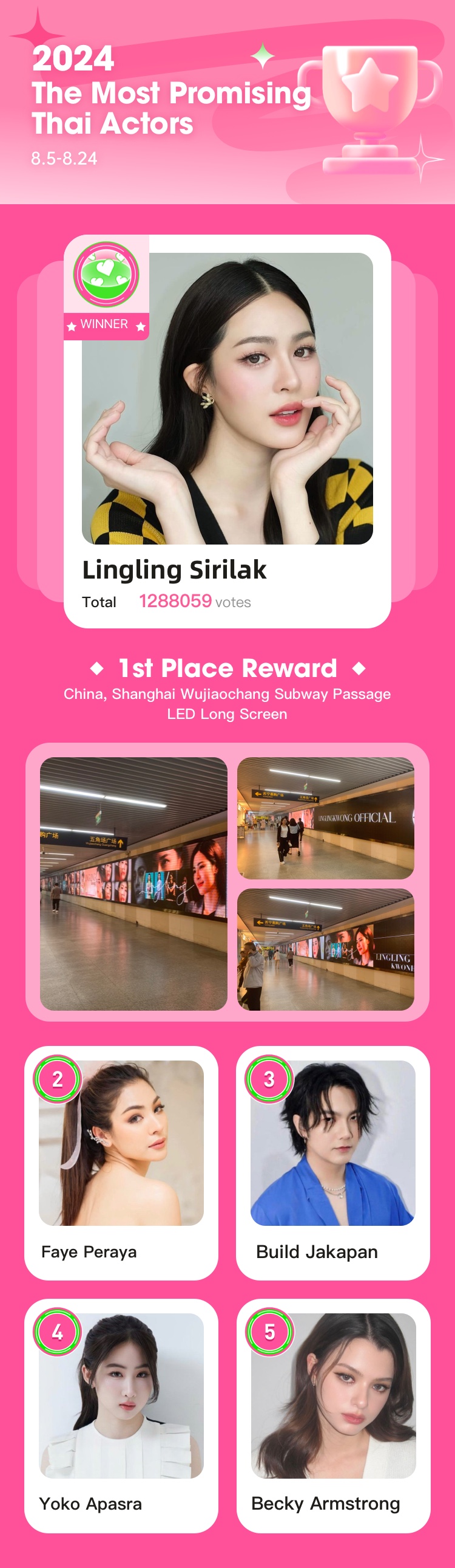 JamPlanet - 2026 The Most Promising Thai Actors