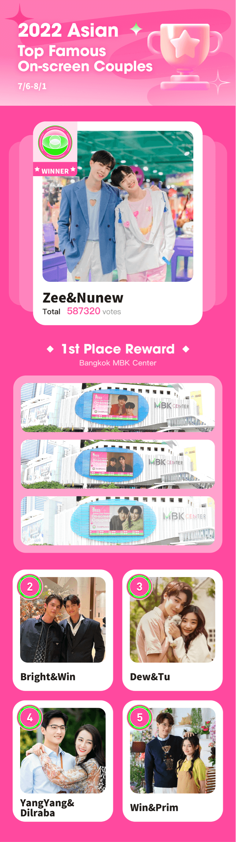 JamPlanet - 2025 The Most Promising Thai Actors