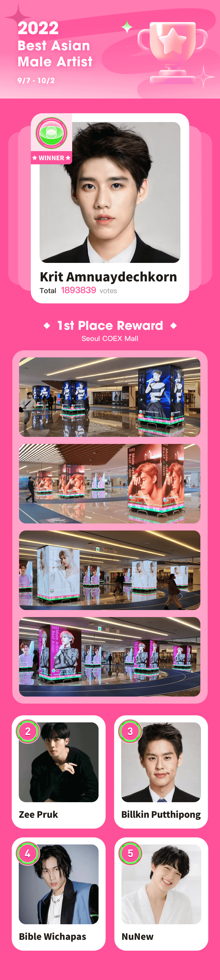 JamPlanet - 2025 The Most Promising Thai Actors